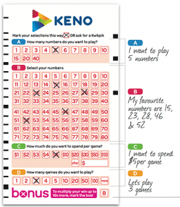 How to play keno in Australia - Rules, odds and house edge