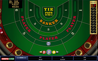 Best online card games casino for VIP high rollers